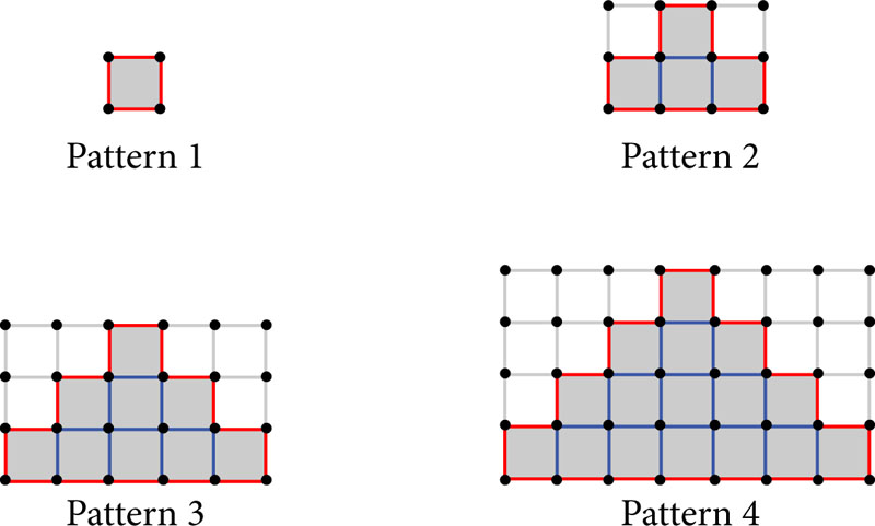 Patterns – Adventures in Teaching